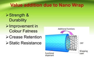 Nanoparticles seminar | PPT