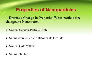 Nanoparticles seminar | PPT
