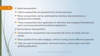 Nanoparticles Types Preparation and Evaluation.pptx