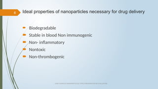 Nanoparticles Types Preparation and Evaluation.pptx