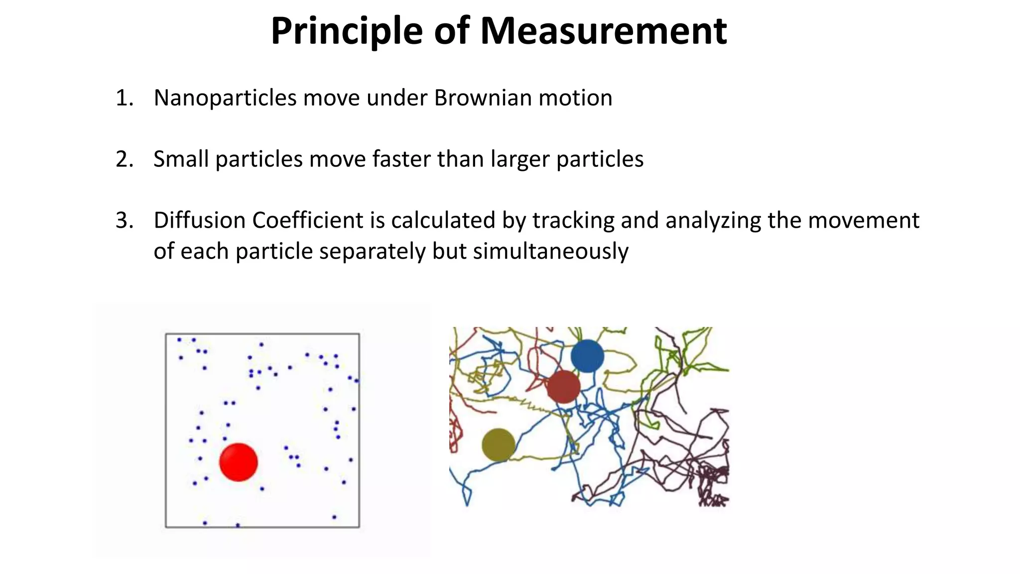 Nanoparticle Tracking Analysis.pptx