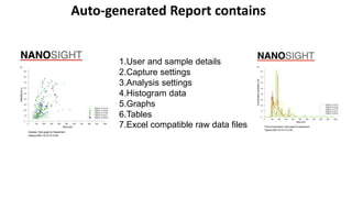 Nanoparticle Tracking Analysis.pptx