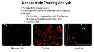 Nanoparticle Tracking Analysis.pptx
