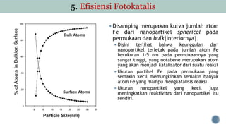 Nanopartikel, nanosains, nanoteknologi | PPTX