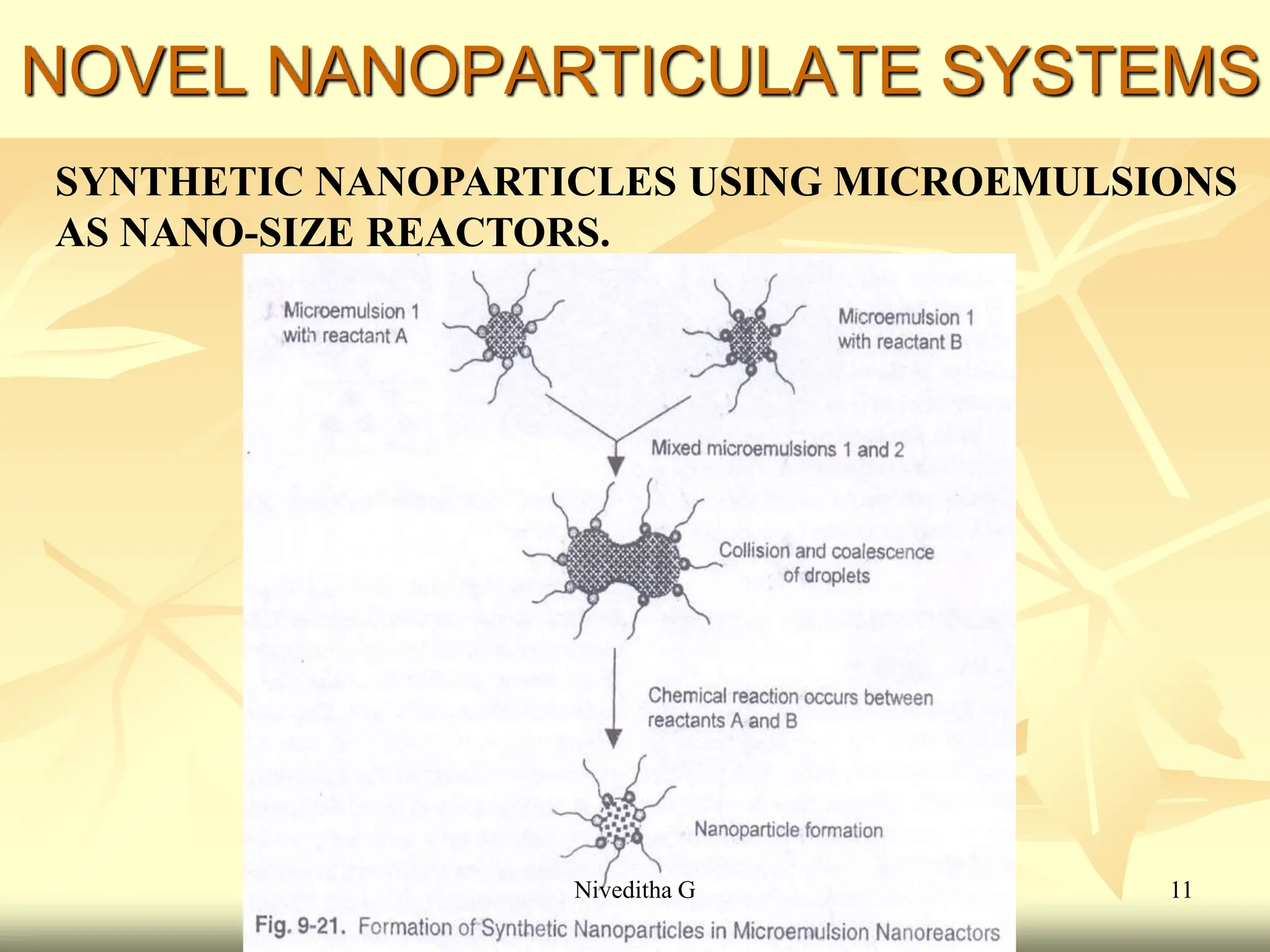 introduction of nanoparticles, advantages and disadvantages, characterization and applications | PPT