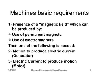 nanopdf.com_electromagnetism.pdf