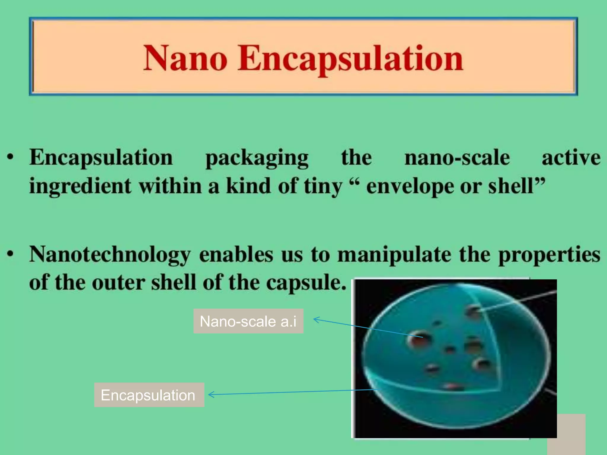 Nanopesticide | PPTX