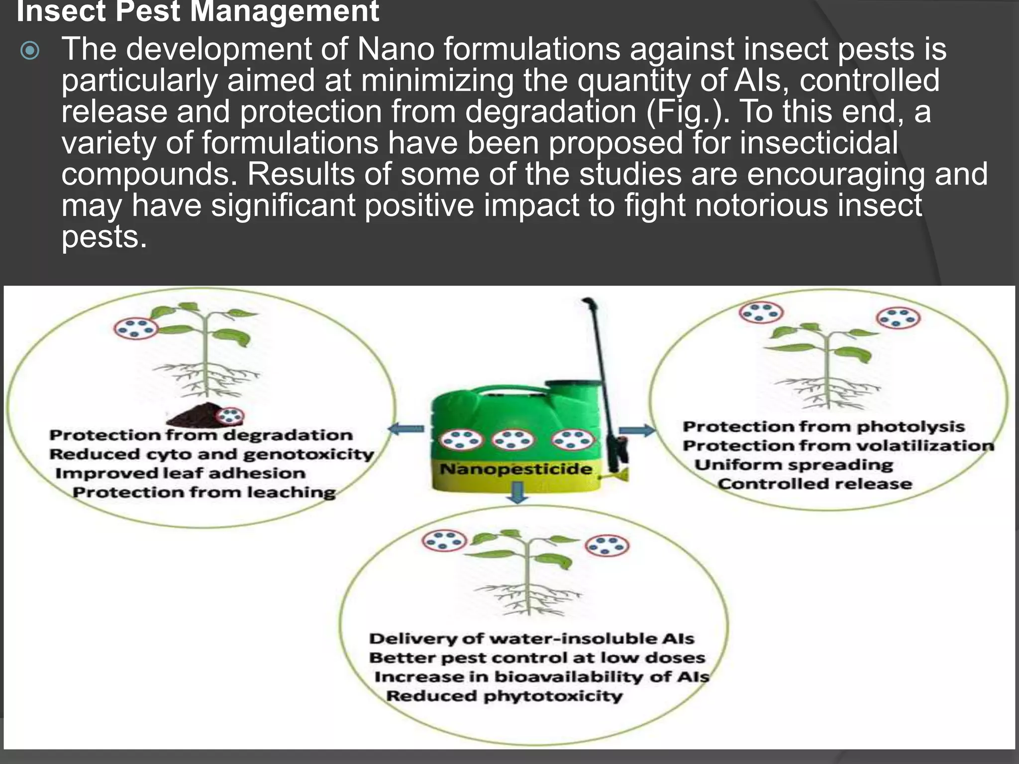Nanopesticide | PPTX