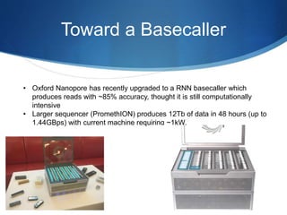 Nanopore Sequencing | PPTX
