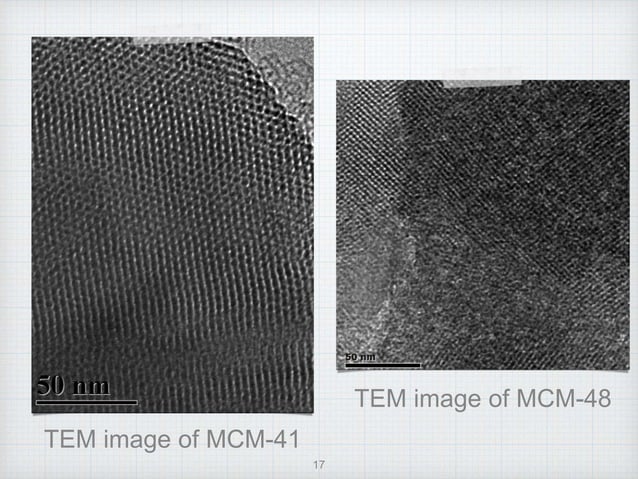 Nanoporous Materials | PPT