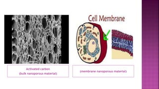 Nanoporous particles | PPTX