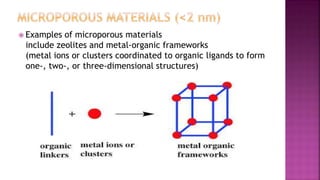 Nanoporous particles | PPTX