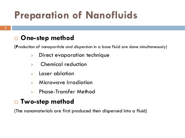 Nanofluids Preparation Characterization And Applications