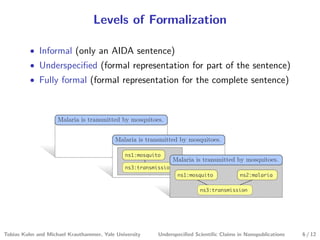 Underspecified Scientific Claims in Nanopublications | PPT