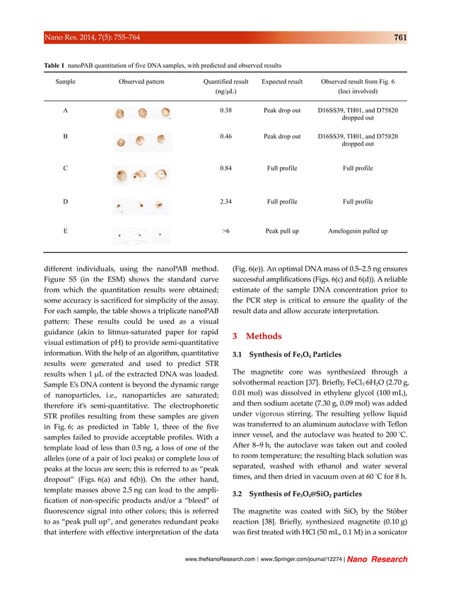 Nano research 2014 qian liu | PDF
