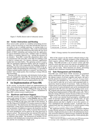 Nano rk rtss_05 | PDF