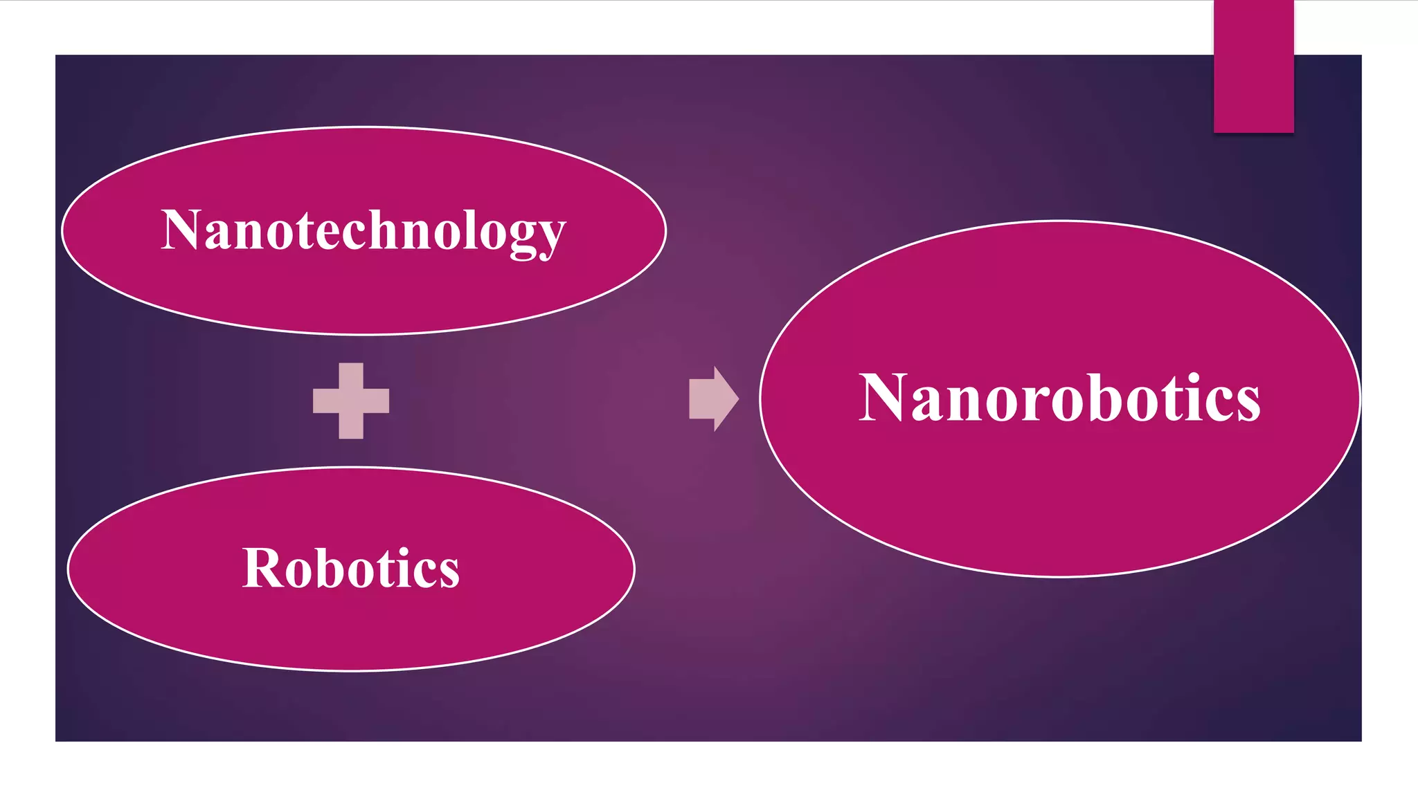 Nanorobotics | PPTX