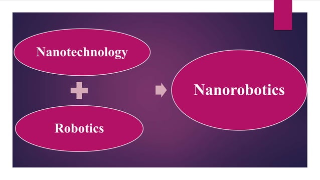 Nanorobotics | PPTX