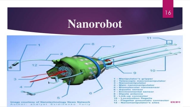 Nanorobotics