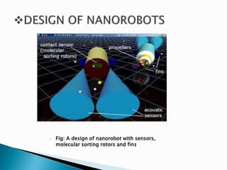 Nanorobotics | PPTX