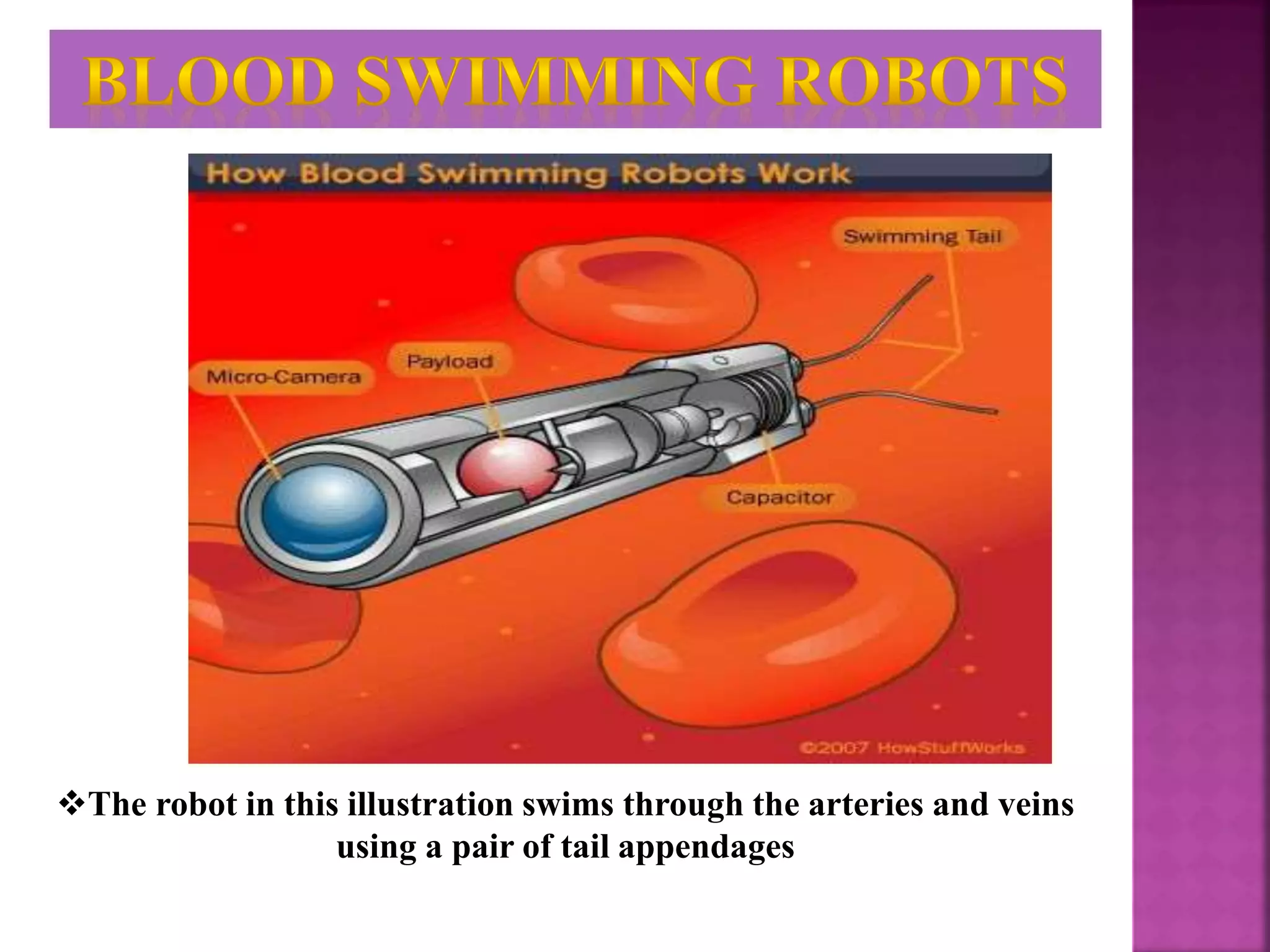 Nanorobotics in medicine | PPTX