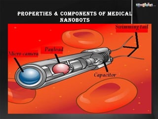 Nanobots | PPT