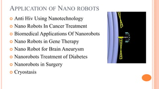 Nanorobots and its application in medicine | PPTX
