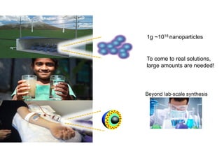 Safety of Nanomaterials | PDF