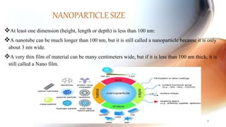 Nanoscale, nanotechnology | PPTX
