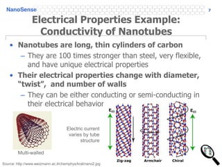 nanoscale.ppt