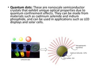 NANOSCALE.pdf