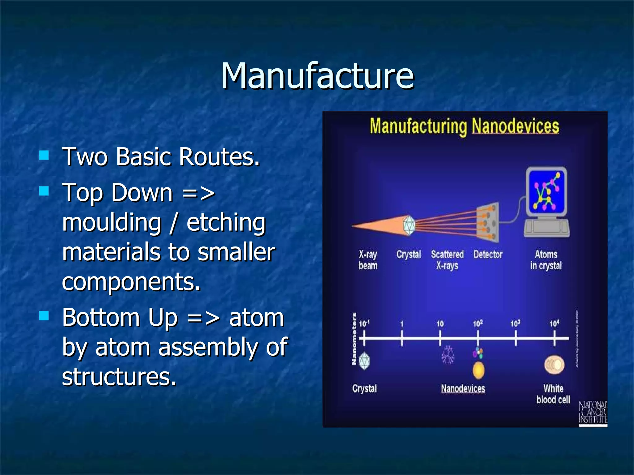 Nanoscale Devices Presentation | PPT