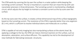 nanoscale visualization and characterization.pptx