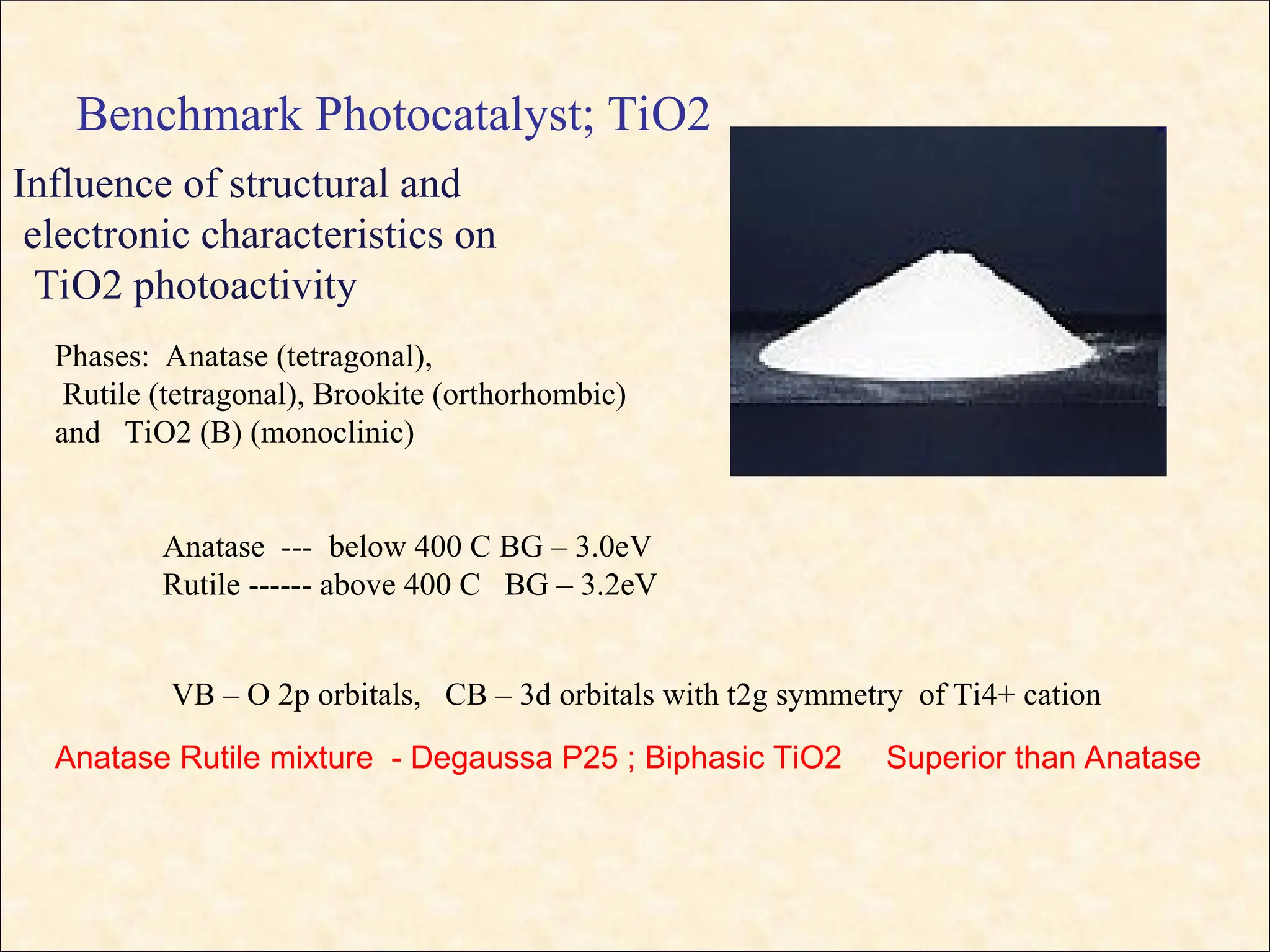 Nanoscience-and-Photocatalysis Nanoscience.ppt