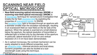 Nanoscience and nanotechnology and microscopic devices | ABIN ABRAHAM ...