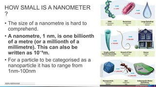 Nanoscience and nanotechnology and microscopic devices | ABIN ABRAHAM ...
