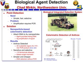 Nanoscience inthearmyoct01 | PPT