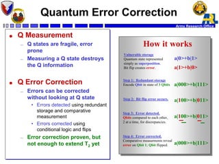 Nanoscience inthearmyoct01 | PPT