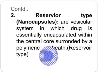 Advanced application of Nanoparticles in Pharma Industry | PPTX