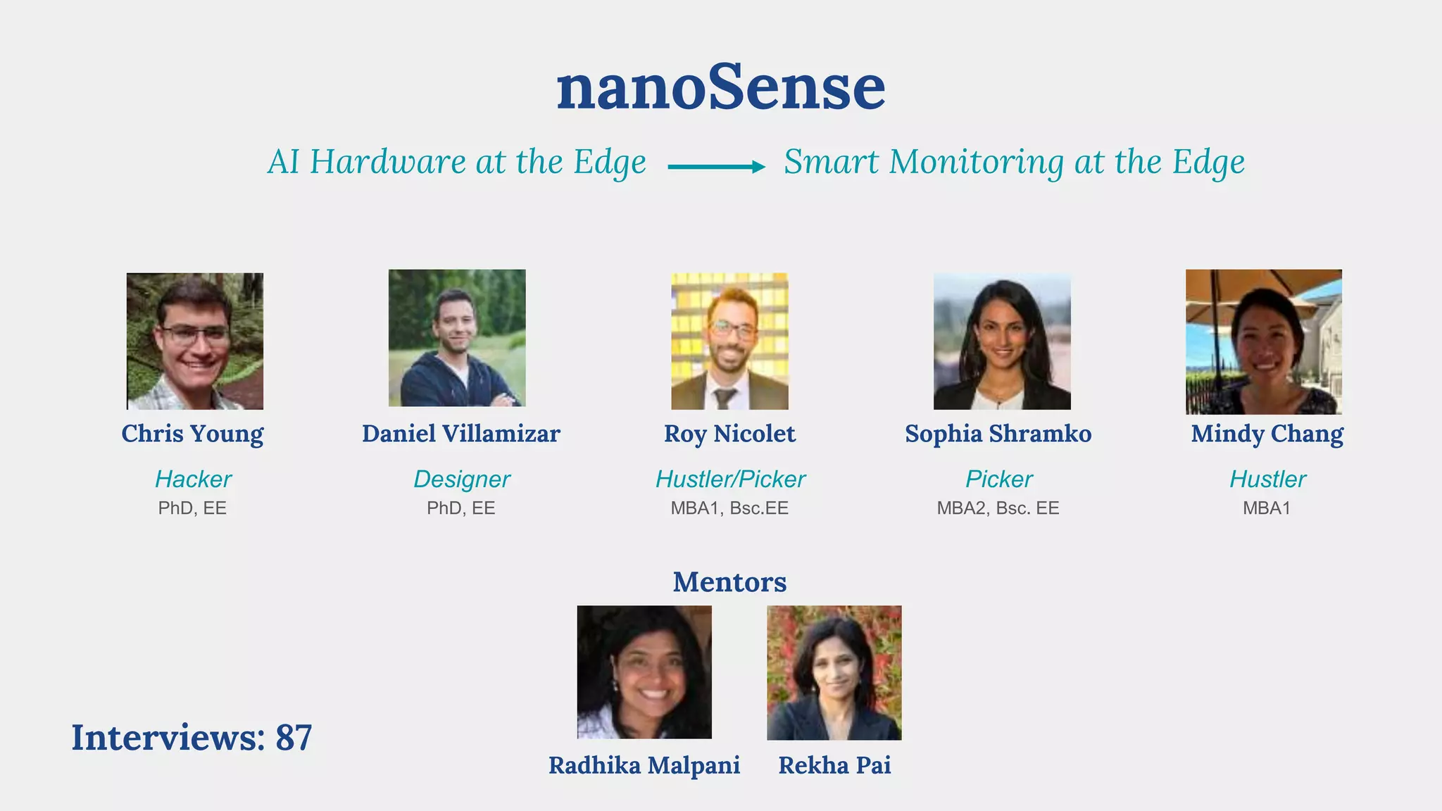 Nanosense engr 245 lean launchpad stanford 2019 | PPTX | Internet of ...
