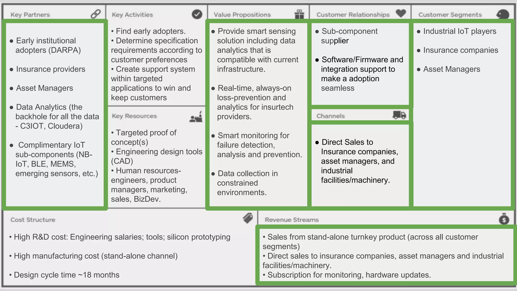 Nanosense engr 245 lean launchpad stanford 2019 | PPTX | Internet of ...