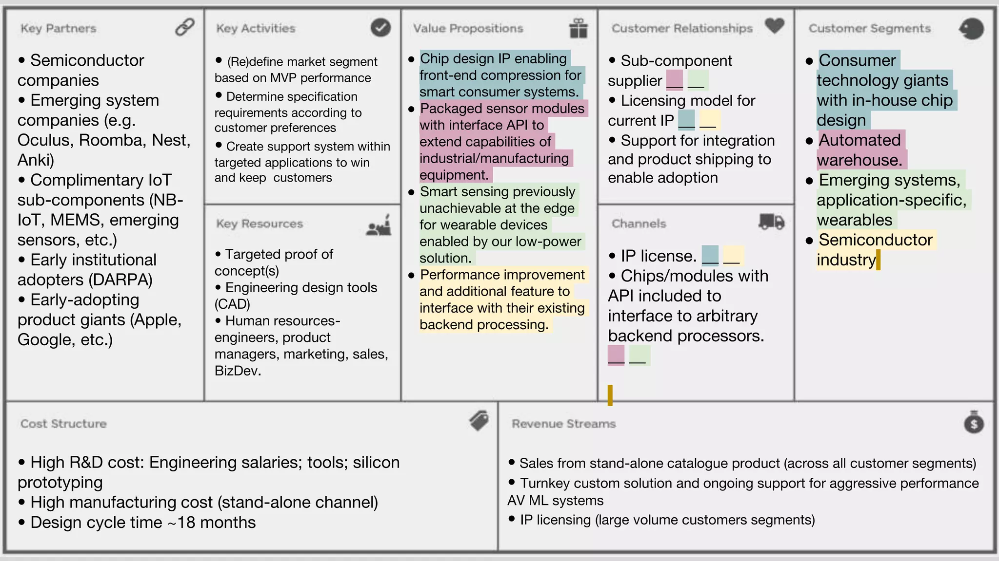Nanosense engr 245 lean launchpad stanford 2019 | PPTX | Internet of ...