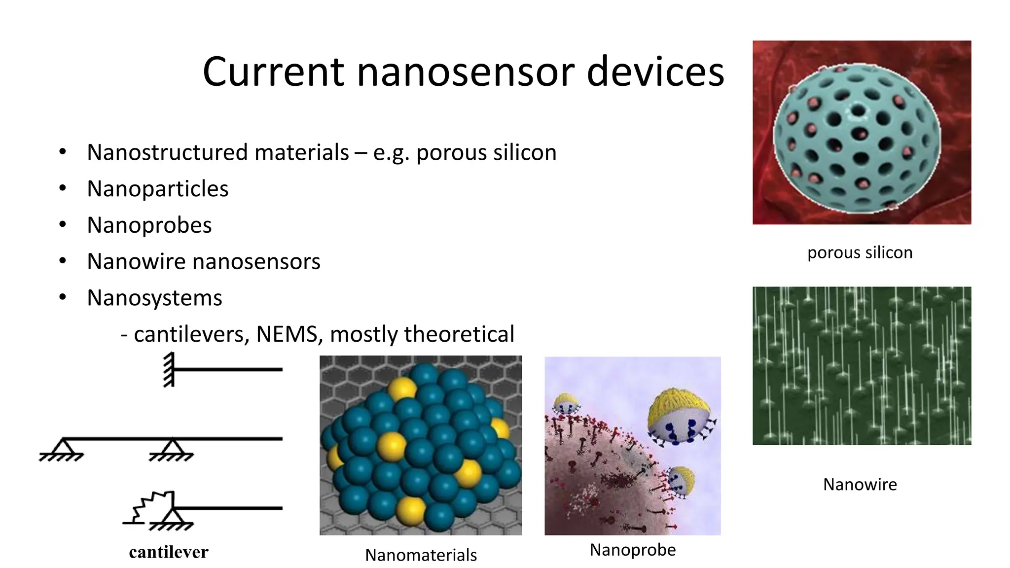 Nanosensor technology in agriculture ppt.pptx