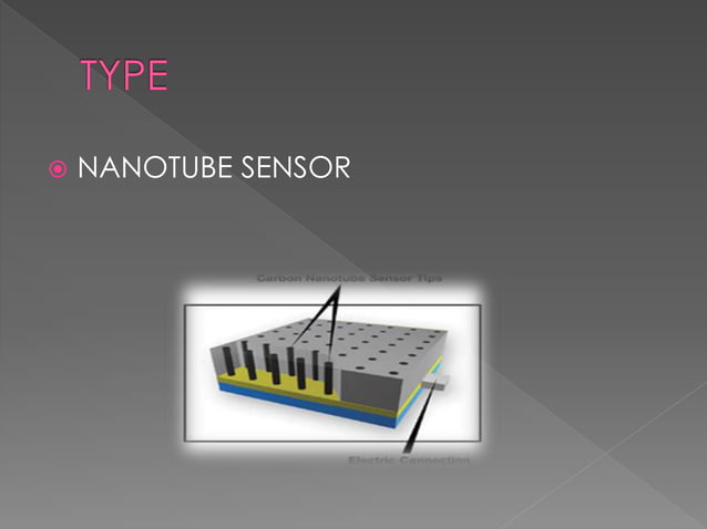 Nano sensors with their applications | PPTX