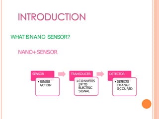 Nanosensors | PPTX