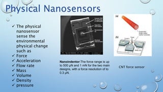 Nanosensors basics, design and applications | PPTX