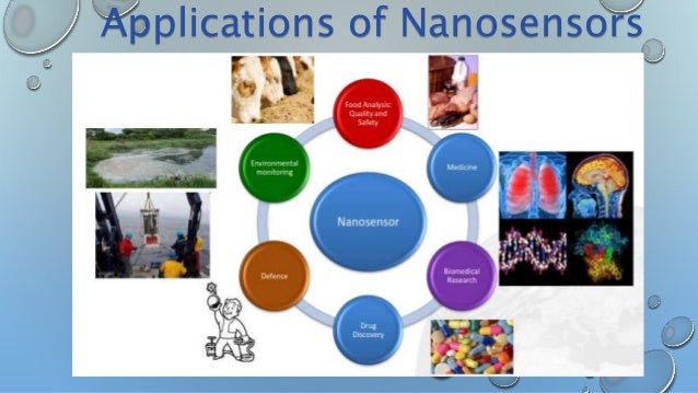 Nanosensors basics, design and applications