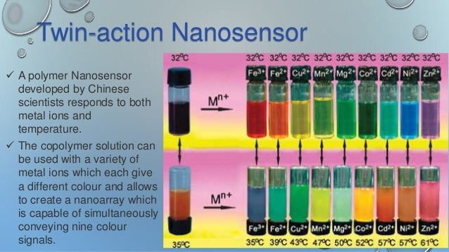 Nanosensors basics, design and applications