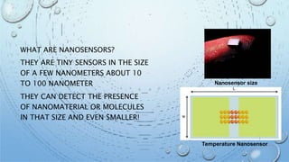 Nanosensors basics design and applications.pptx