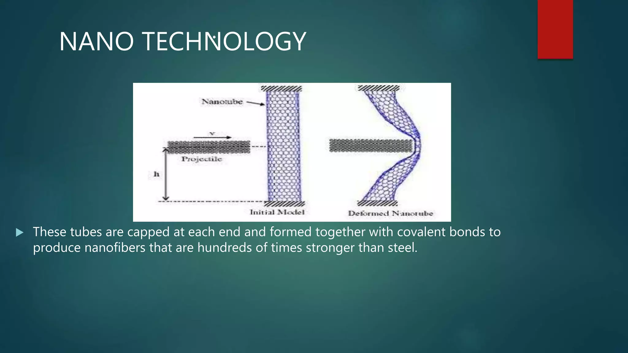 Nano sensors Technology | PPTX